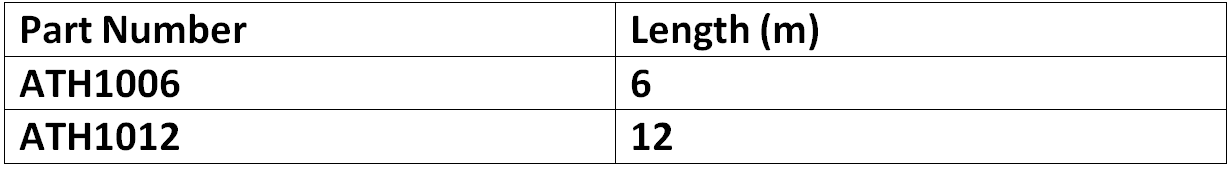 PLUGS AND PACKERS | PLUGS | PACKERS | REPAIR MATERIALS | LIFTING BAGS